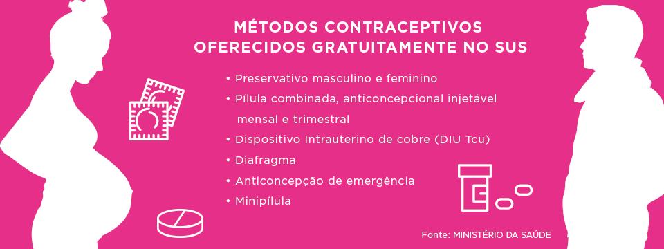 Educação Sexual é Fundamental Para Evitar Gravidez Na Adolescência
